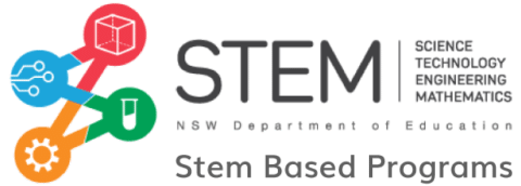 Contact and Non-Contact Forces - 2hr Incursion | Ranger Jamie Tours